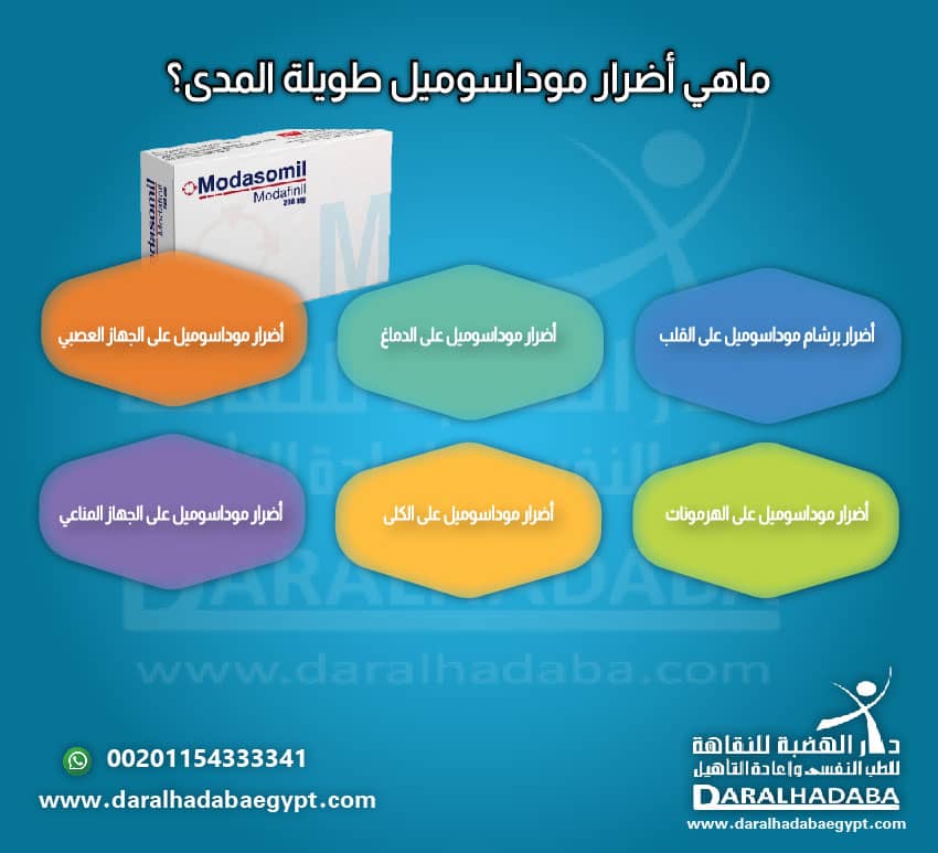 ما هو برشام موداسوميل وما هي استخداماته وأعراضه الجانبية